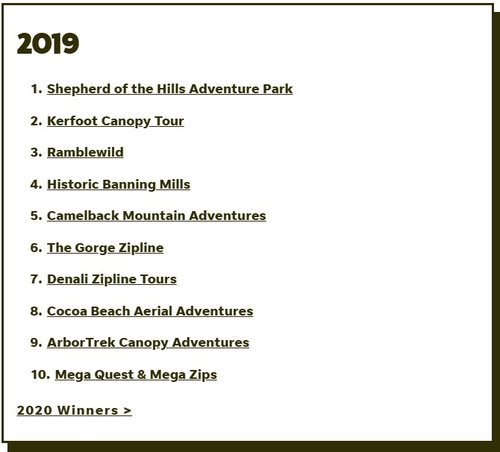 2019 USA Today 10 Best Winners | Challenge Designs