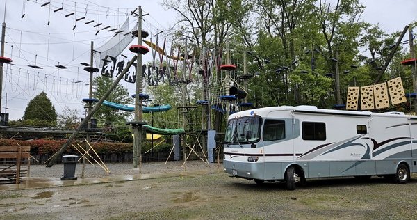 Transform Your RV Park with an Aerial Adventure Park: A Smart ...